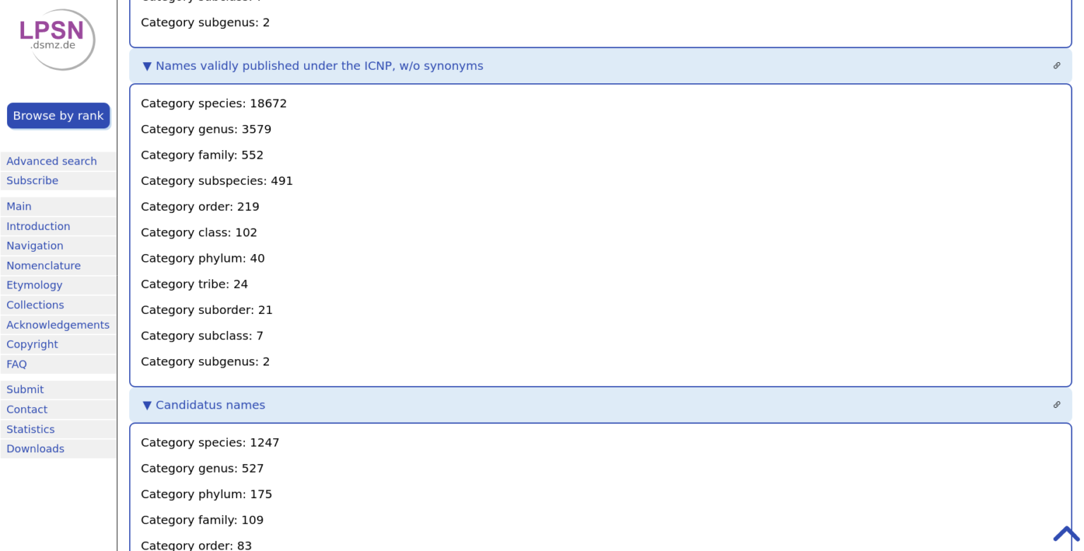 細菌の種類数（どのくらいの菌種が認められているか） | DIY Bioinformatics
